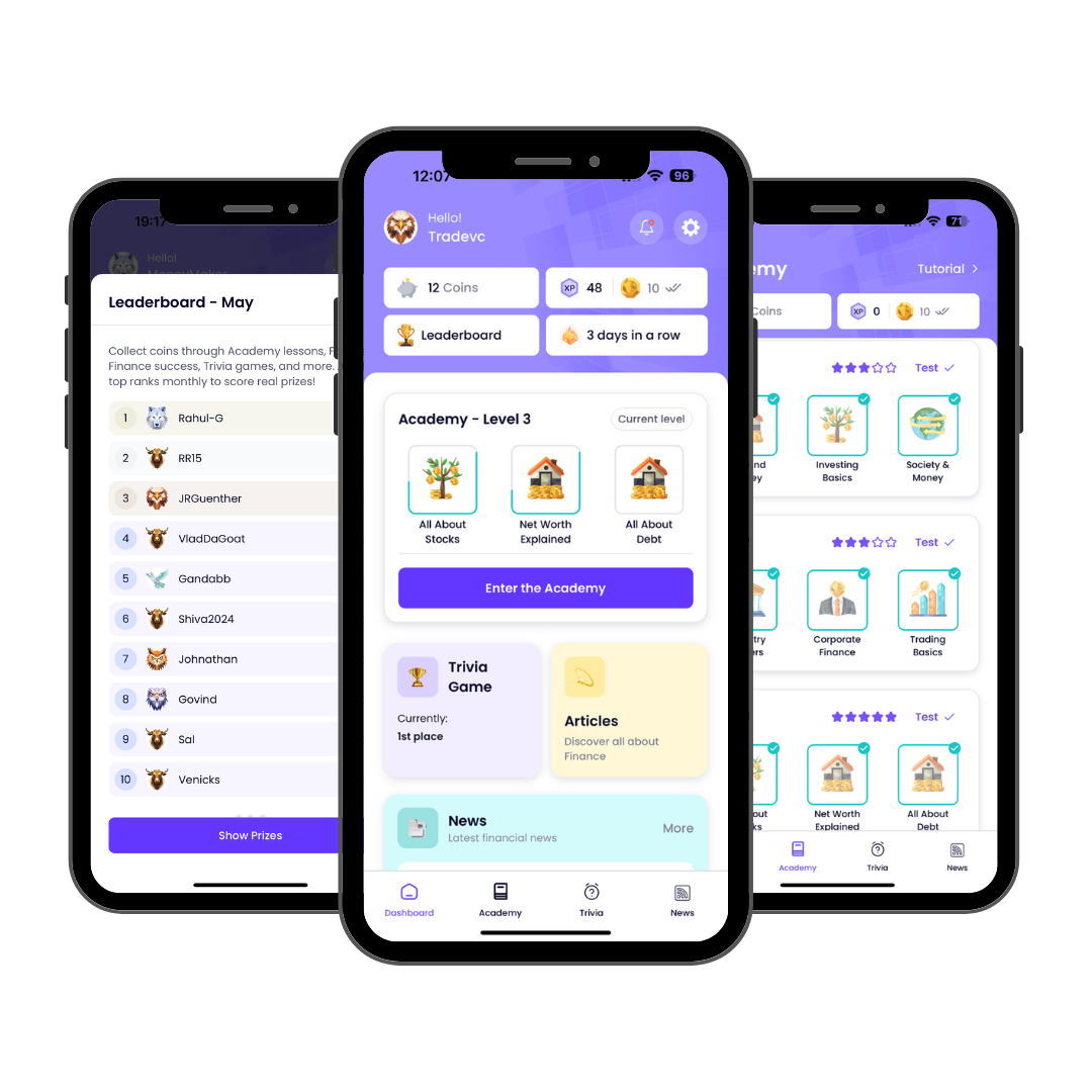 Money Masters app screenshots